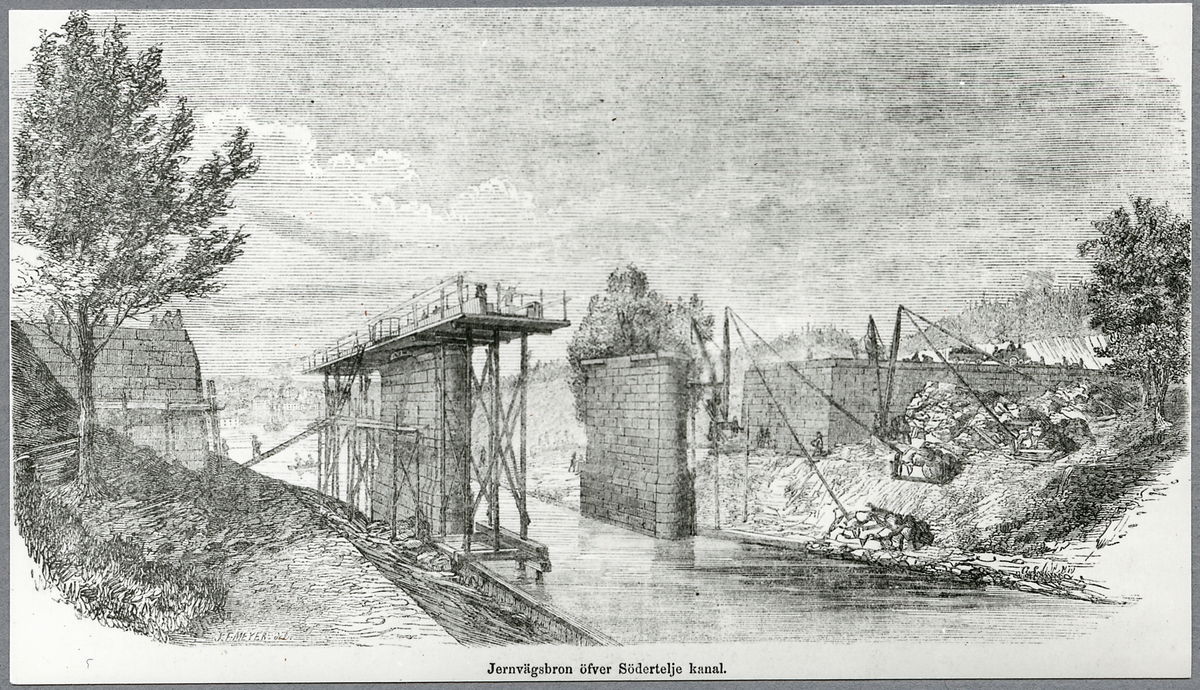 Järnvägsbron över Södertälje kanal under byggnad, 1850-talet ...